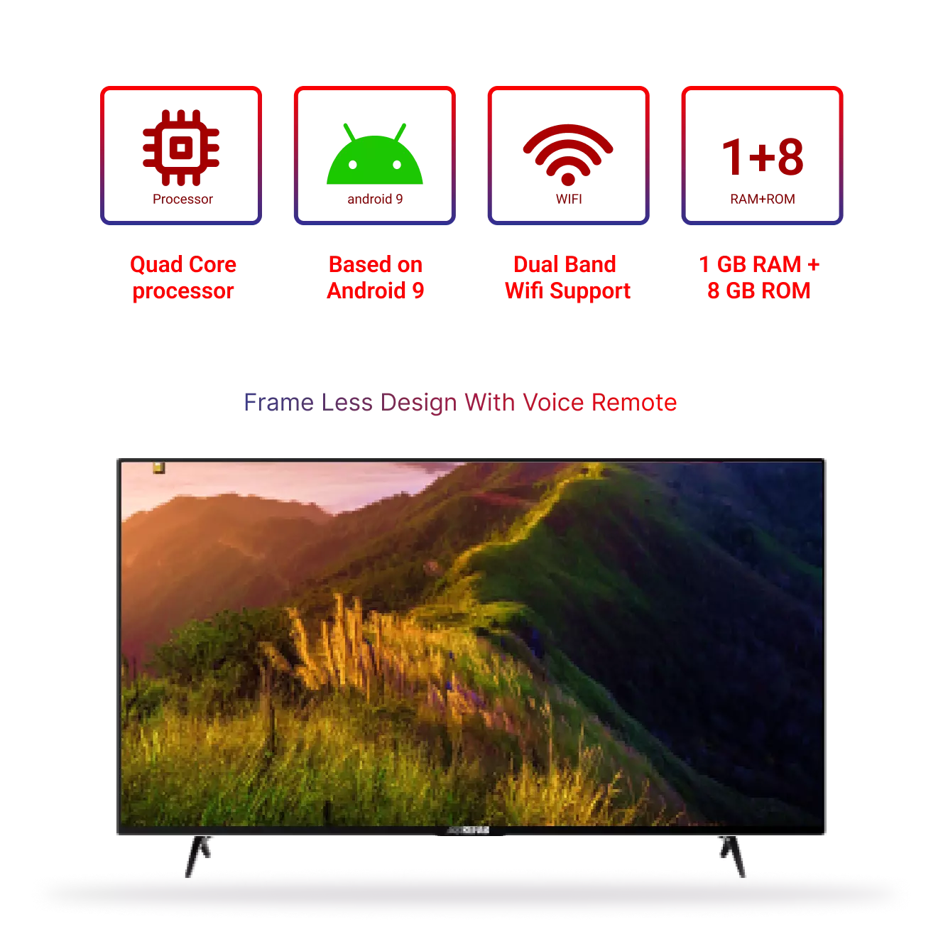 The Refab| LED TV | Mobile Accessories|Kitchen Chimneys|Geysers